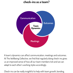 Team Check-Ins - Wellbeing Collective