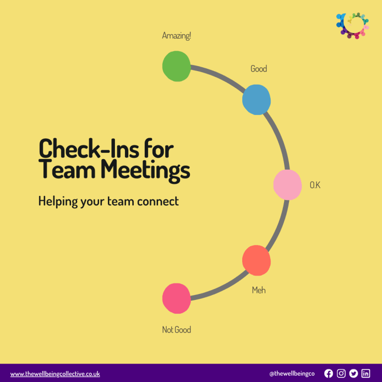 Team Check-Ins - Wellbeing Collective